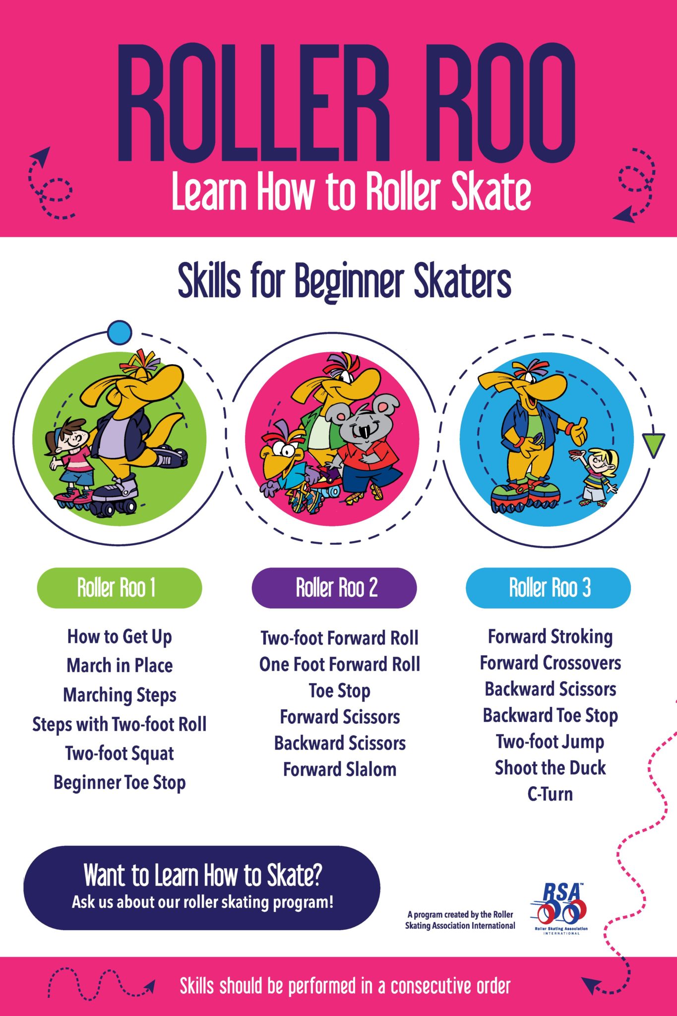 Lessons | Neville Roller Drome
