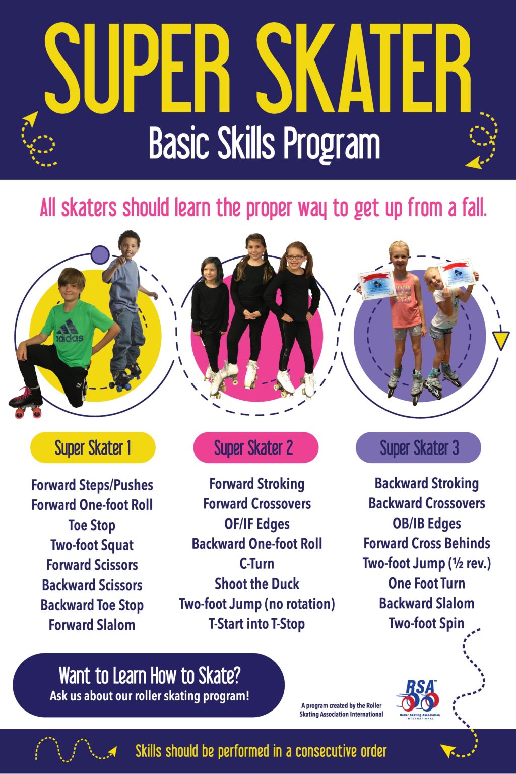 Lessons | Neville Roller Drome